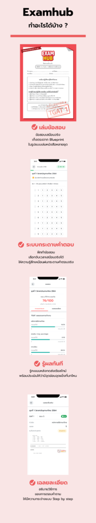 ExamHub หนังสือทำข้อสอบพร้อมระบบวิเคราะห์คะแนน by TCASter