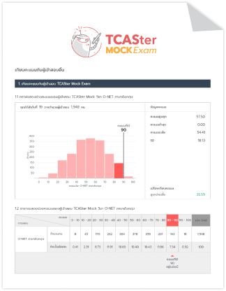 Mock M4 TU MWIT - TCASter