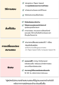 Mock M4 TU MWIT - TCASter