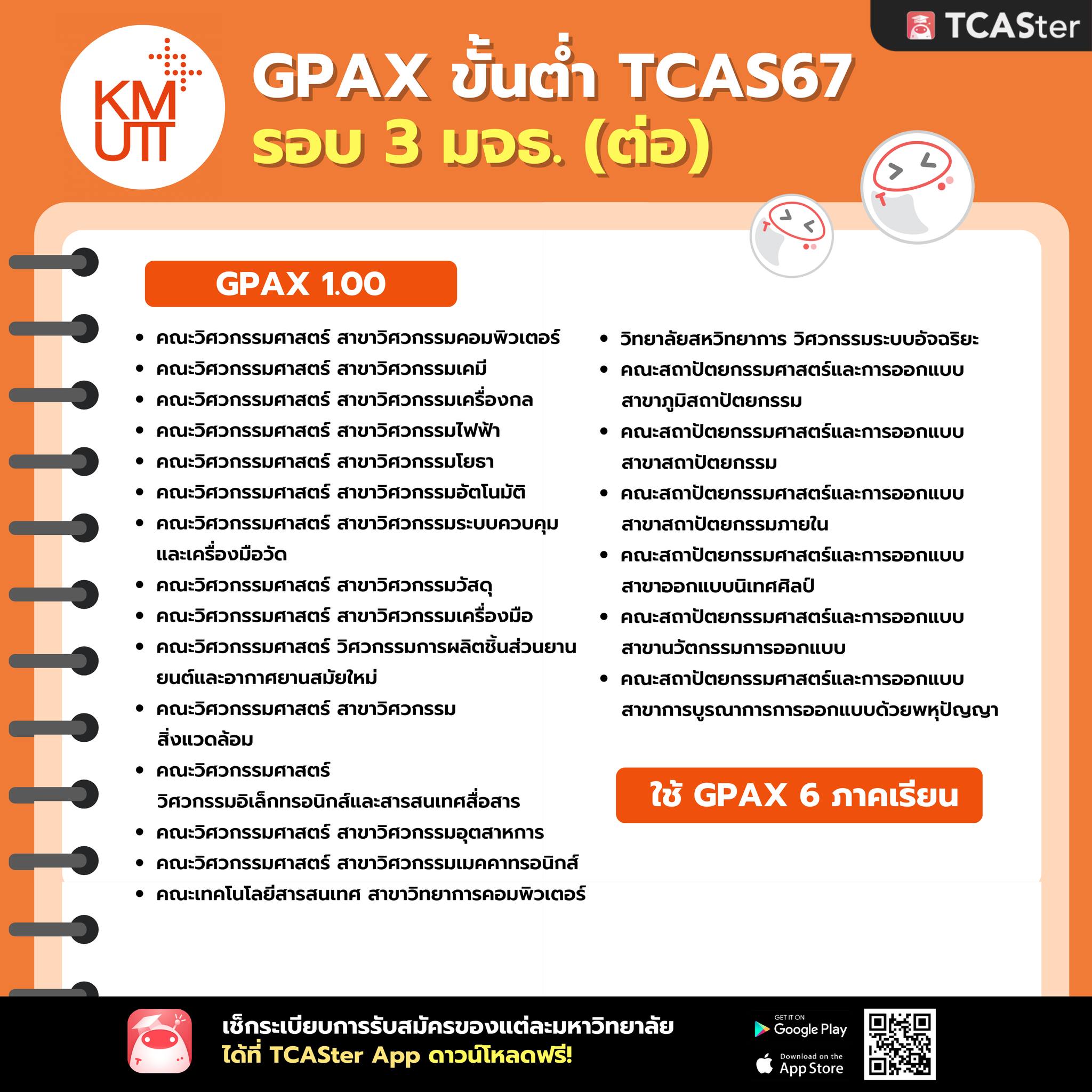 GPAX ขั้นต่ำ TCAS67 รอบ 3 มจธ. - TCASter