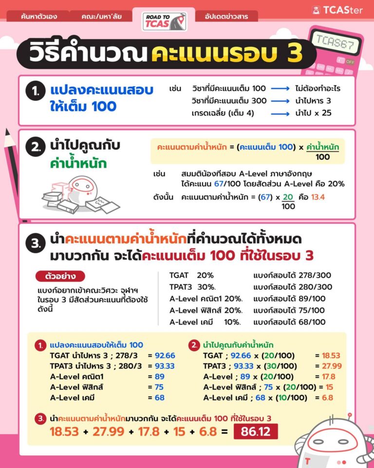 วิธีคำนวณคะแนนรอบ 3 ที่ #DEK68 ห้ามพลาด! - TCASter