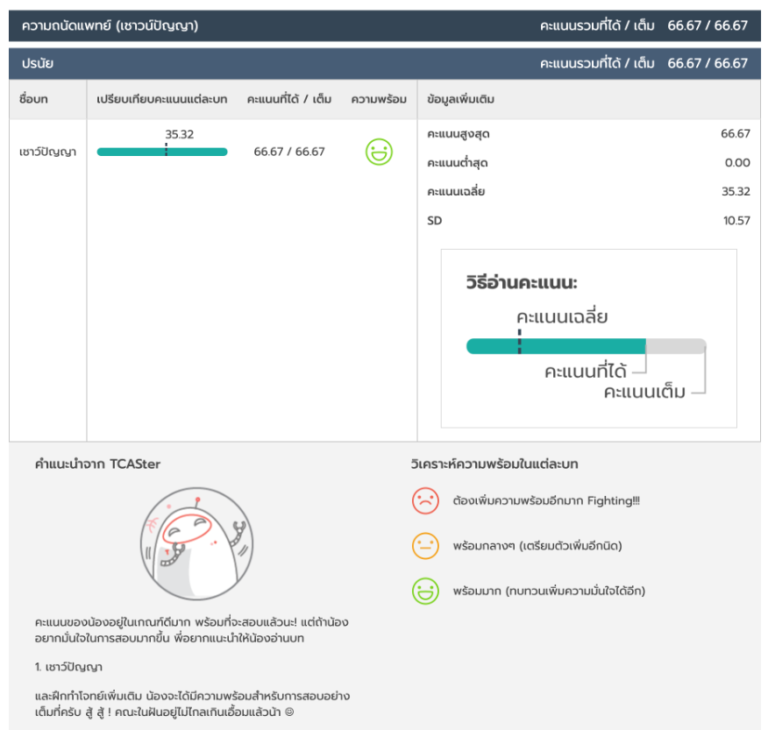 คู่มือเตรียมสอบจริง - TCASter