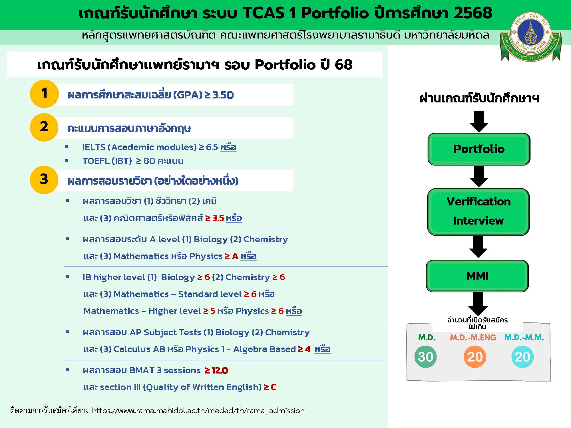 คณะแพทย์รามาฯ TCAS68 รอบ 1 ประกาศแล้ว! - TCASter - TCASter