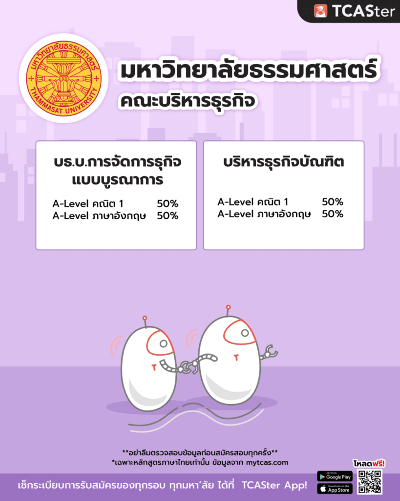 เปิดเกณฑ์ รอบ 3 TCAS68 "คณะบริหาร" แต่ละมหา'ลัย