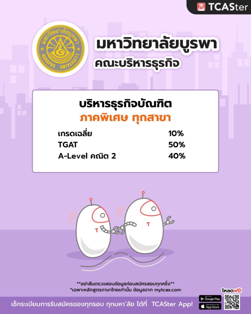 เปิดเกณฑ์ รอบ 3 TCAS68 "คณะบริหาร" แต่ละมหา'ลัย