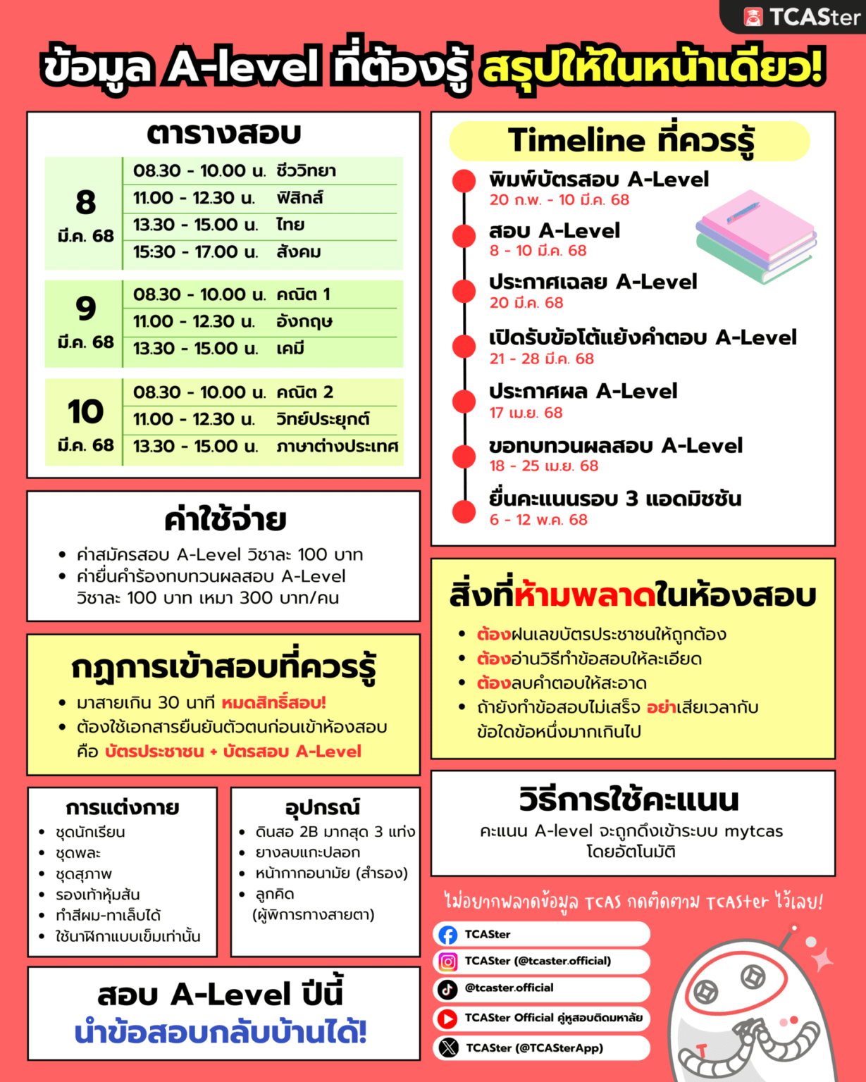 สรุปเรื่องควรรู้ก่อนสอบ A-Level #TCAS68 ที่เดียวจบ - TCASter