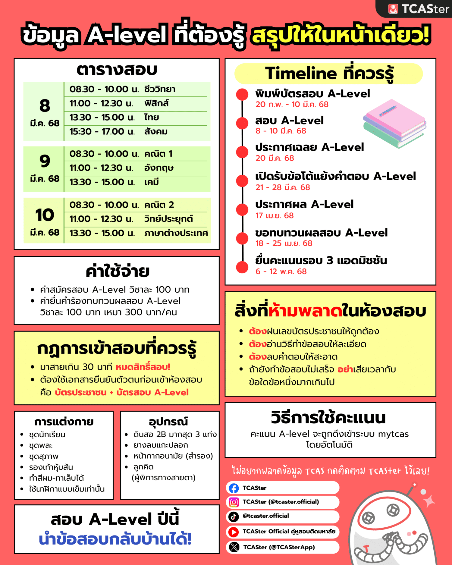 สรุปเรื่องควรรู้ก่อนสอบ A-Level #TCAS68 ที่เดียวจบ - TCASter