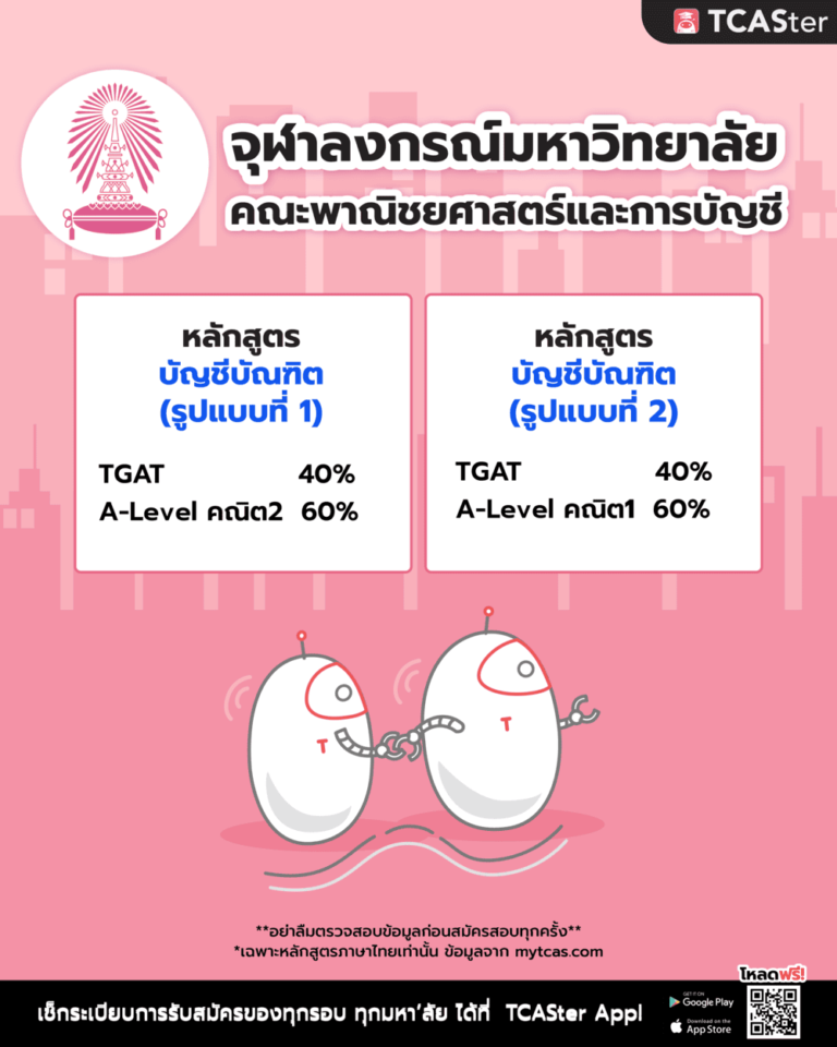 เปิดเกณฑ์ บัญชี รอบ 3 TCAS68 ใช้คะแนนอะไรบ้าง? เช็กเลย!