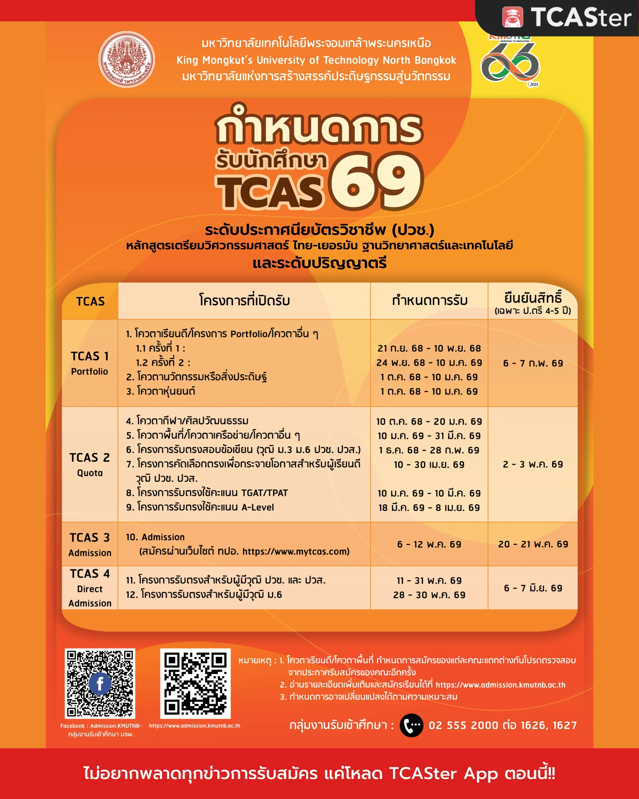 เปิดปฏิทิน TCAS69 มจพ. ทั้ง 4 รับสมัครวันไหนบ้าง เช็กที่นี่!