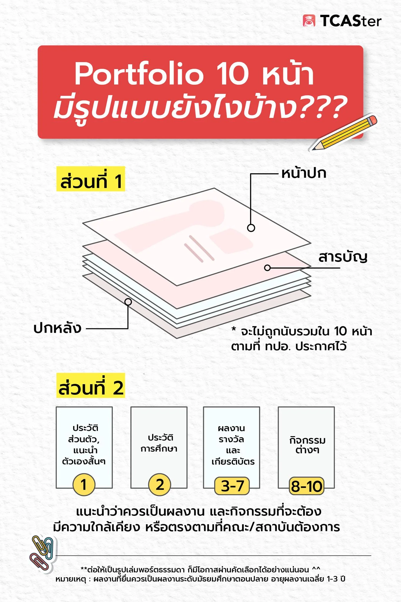 เจาะลึกโครงสร้าง Portfolio 10 หน้า สมัครรอบพอร์ตให้ปัง!