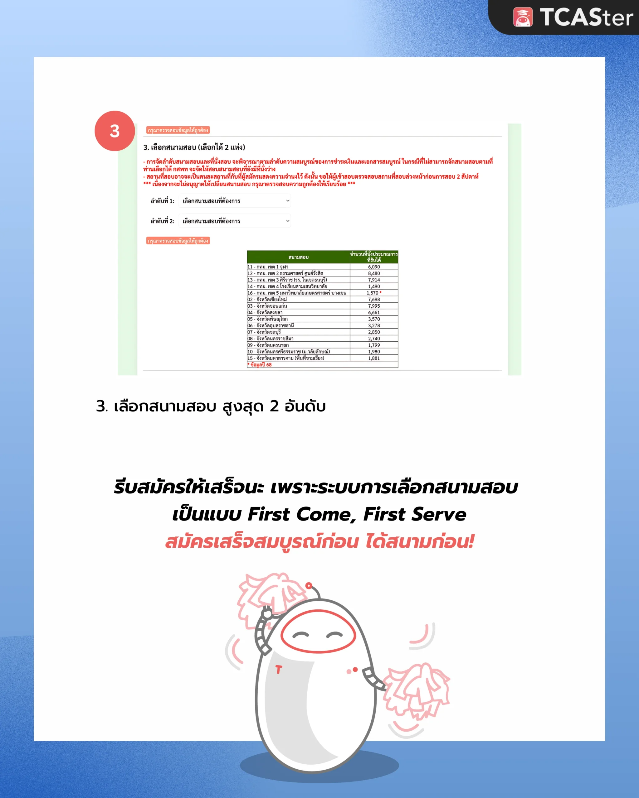 เอกสารและวิธีสมัครสอบ TPAT1 (กสพท) - TCASter